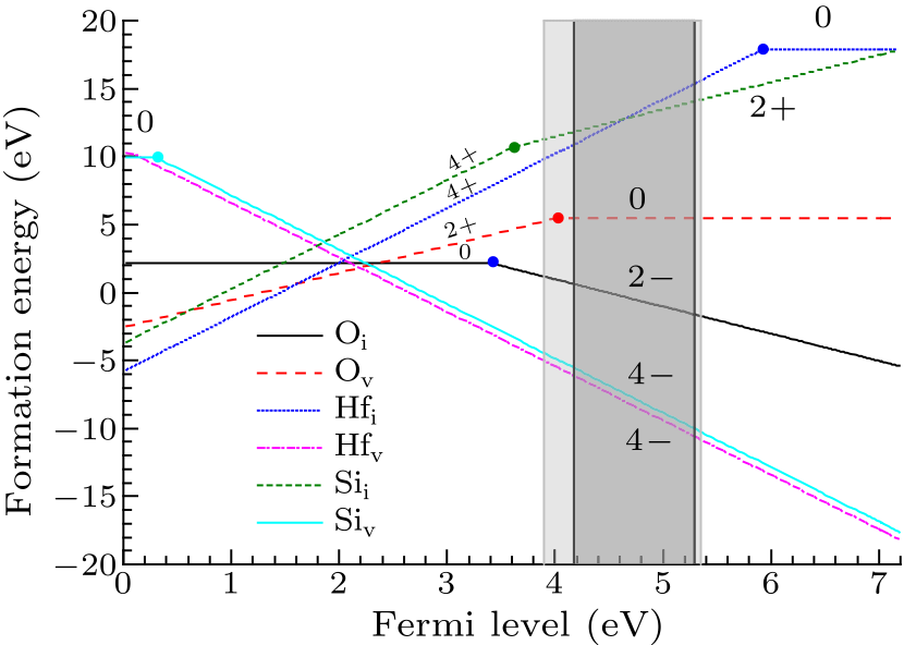 cpl-33-1-016101-fig2.png