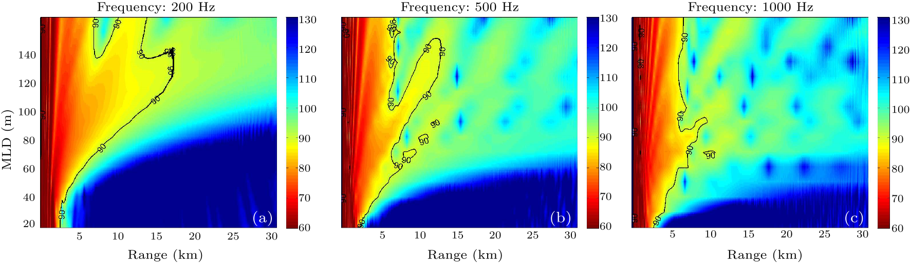 cpl-33-10-104302-fig4.png