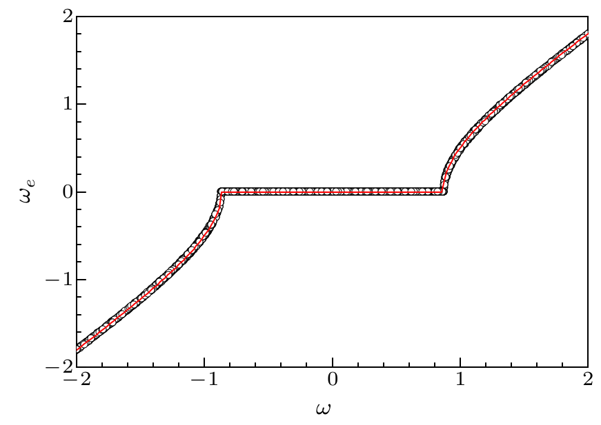 cpl-33-7-070501-fig1.png