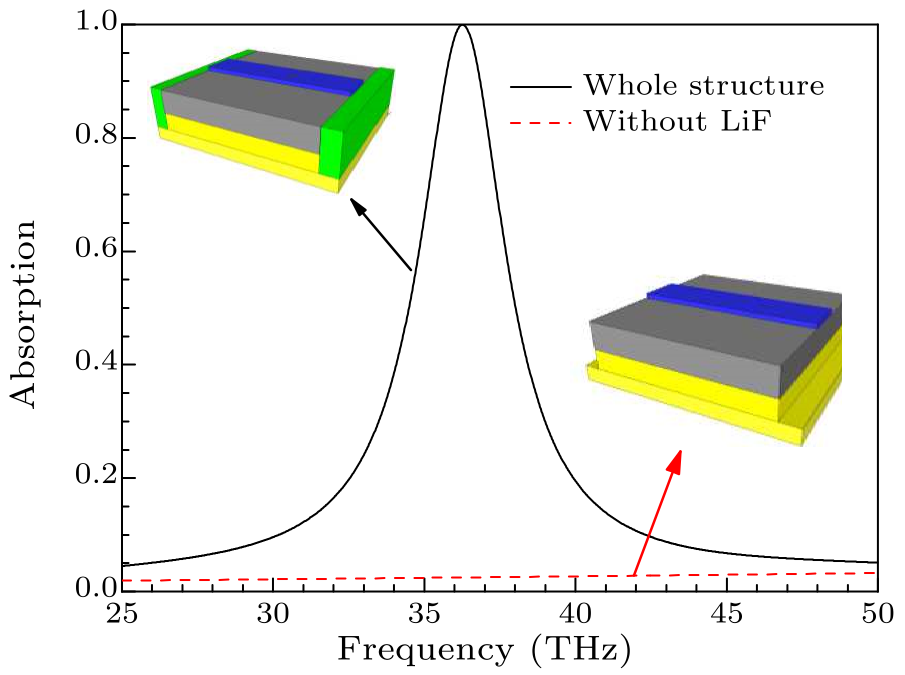 cpl-34-10-107801-fig2.png