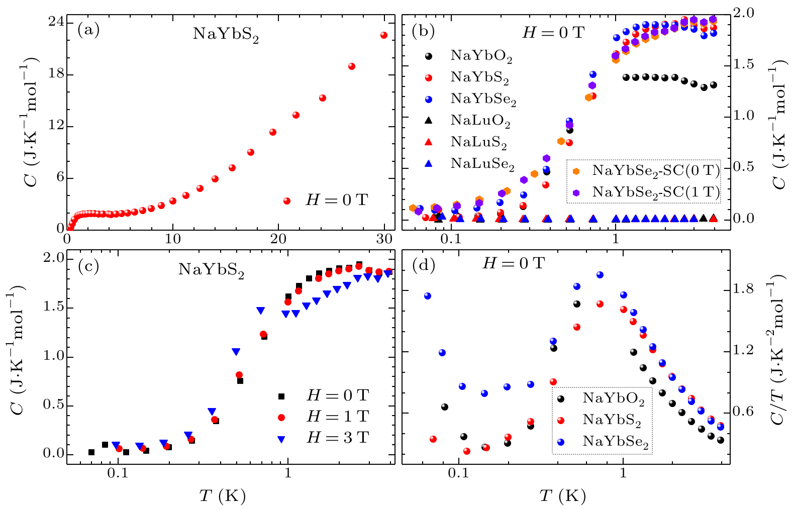 cpl-35-11-117501-fig3.png