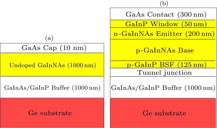 cpl-35-7-078801-fig2.png