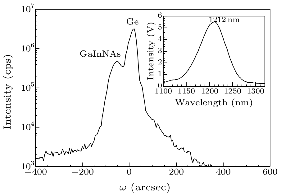 cpl-35-7-078801-fig3.png