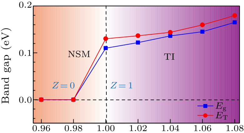 cpl-35-8-087303-fig5.png