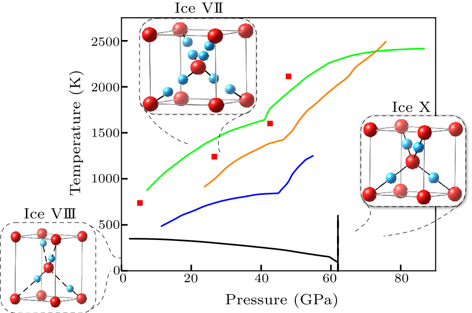 cpl-37-4-043101-fig1.png