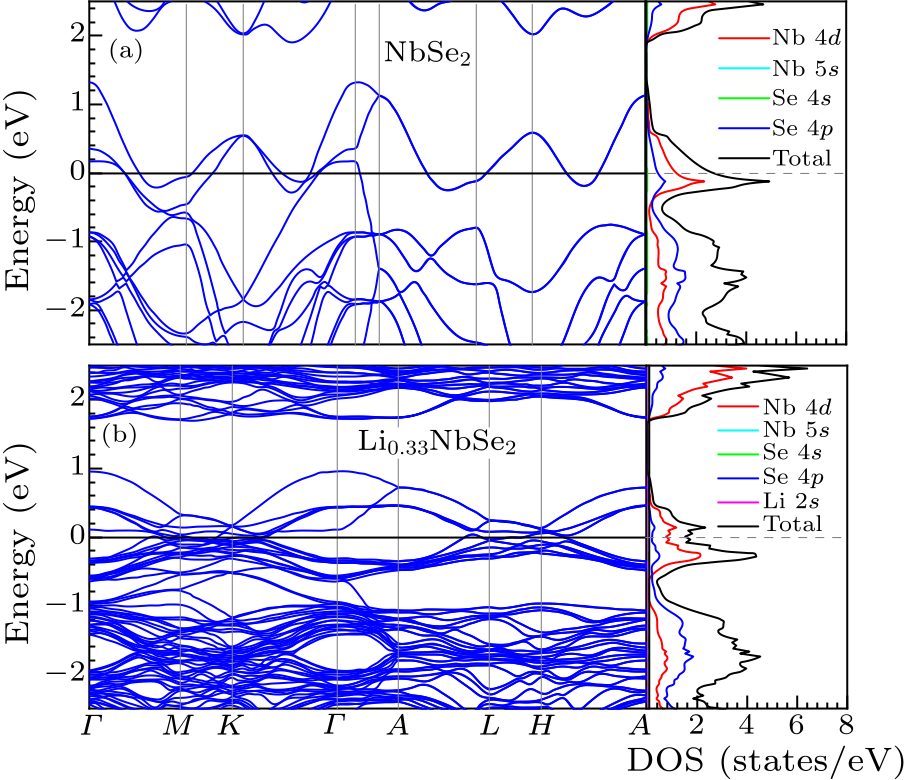 cpl-37-9-097402-fig6.png